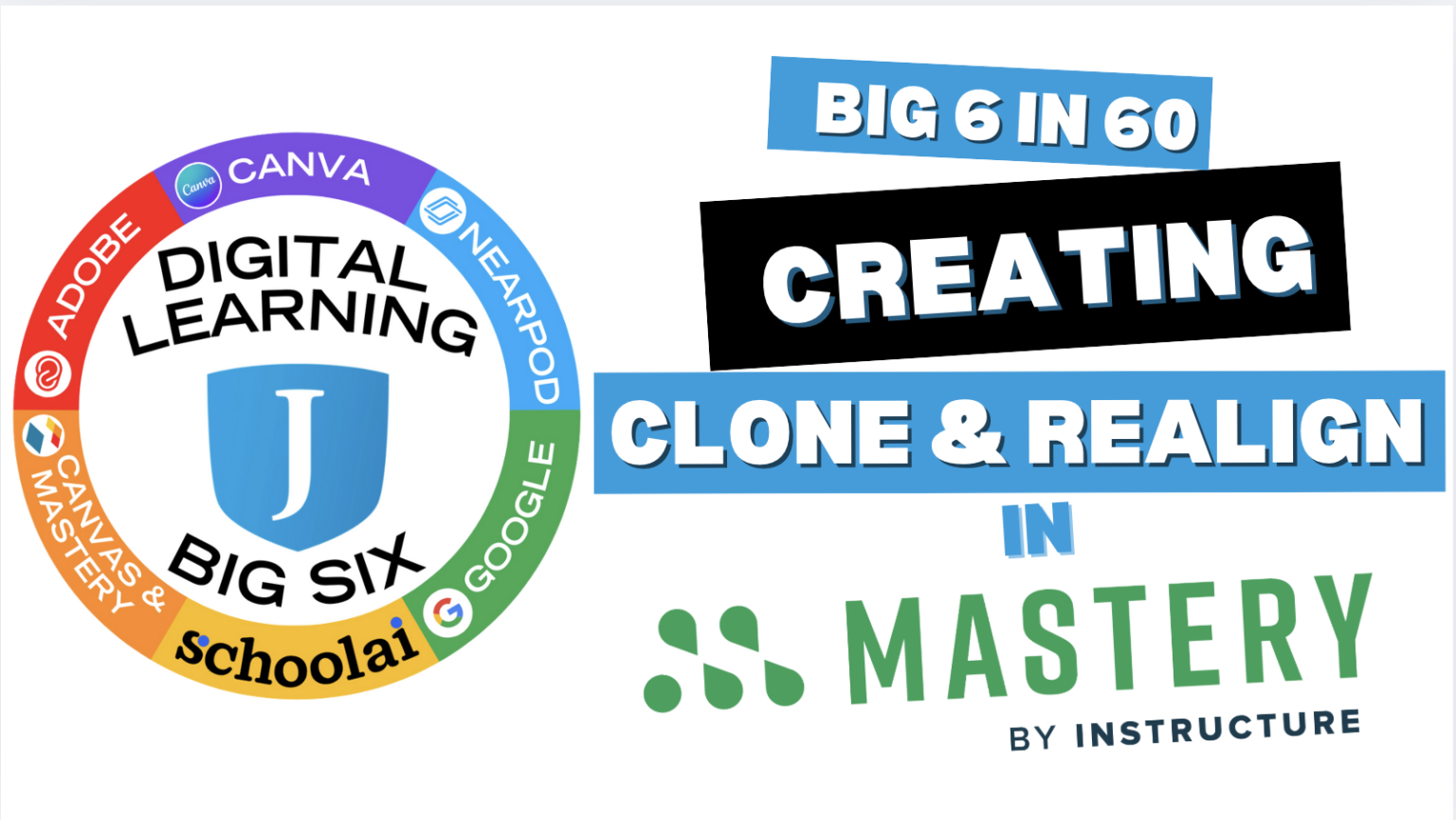 Mastery Connect Digital Learning